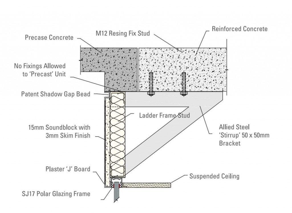 Partitioning Head Restraint - Allied Ireland